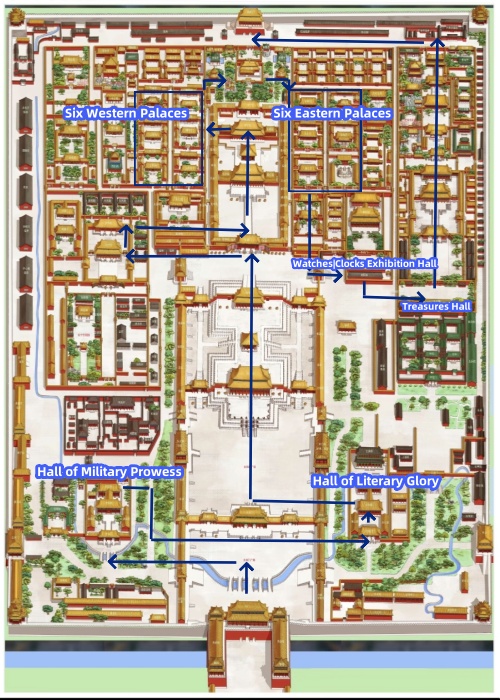 What is the Best Visiting Route of Forbidden City?
